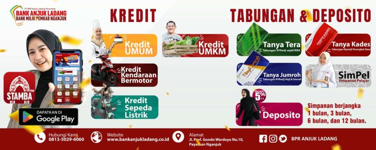Mengenal dan Memahami Produk Bank Perekonomian Rakyat (BPR) - Bank ...